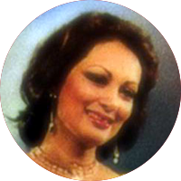 All Poets/Writers From Maharashtra List | Rekhta